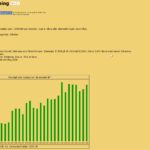 Hvad betyder navnet? Slå navn op her | Det danske sprog