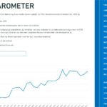 Hvad betyder navnet? Slå navn op her | Det danske sprog